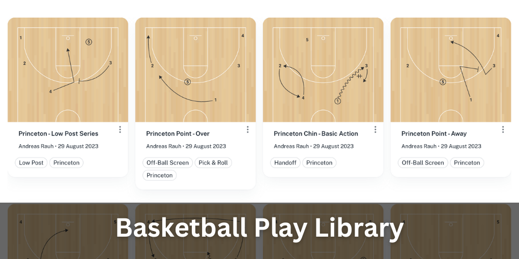 The Hoops Geek Play Library | Basketball Plays